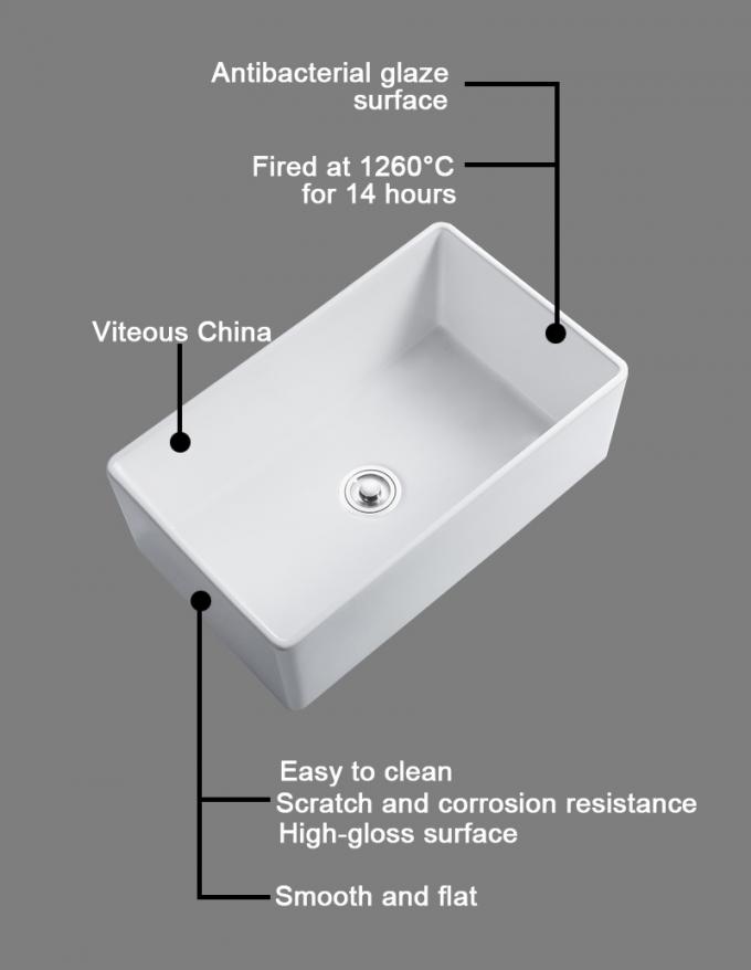 Undermount Apron Front Farmhouse Bathroom Sink 75cm White Rectangular ...